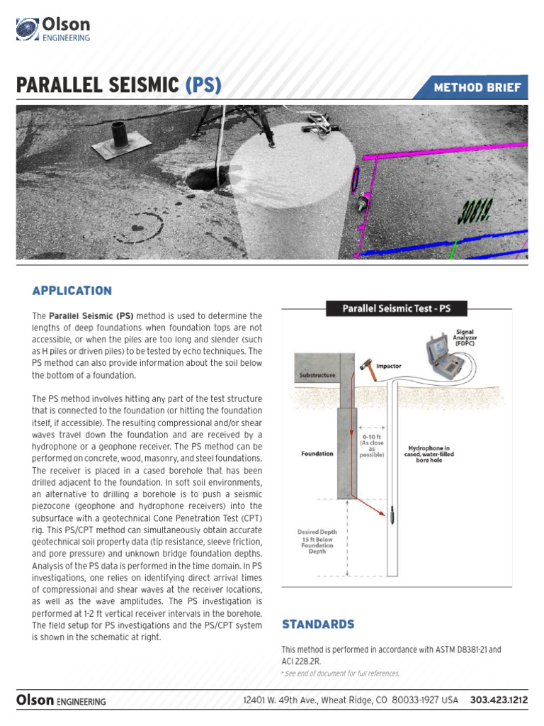 PS Method Brief DIGITAL | PDF