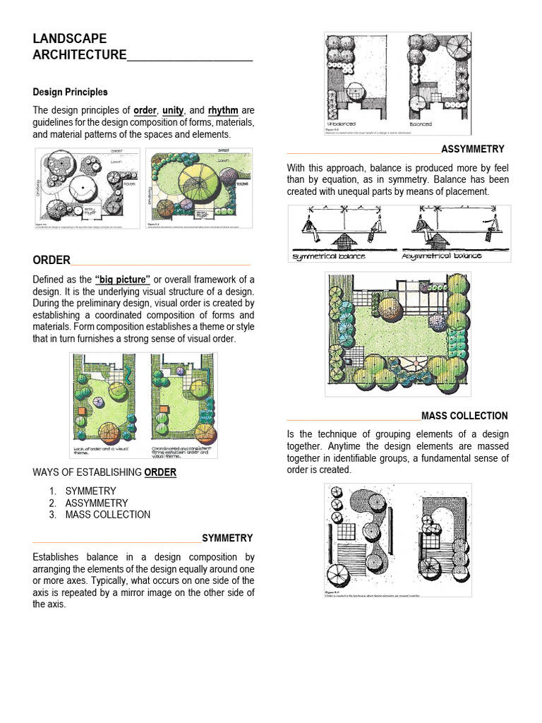 PLANNING 1 - LANDSCAPE ARCHITECTURE_110257 | PDF