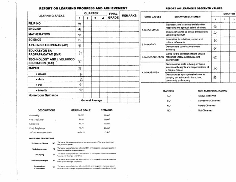 Report Card 1 | PDF