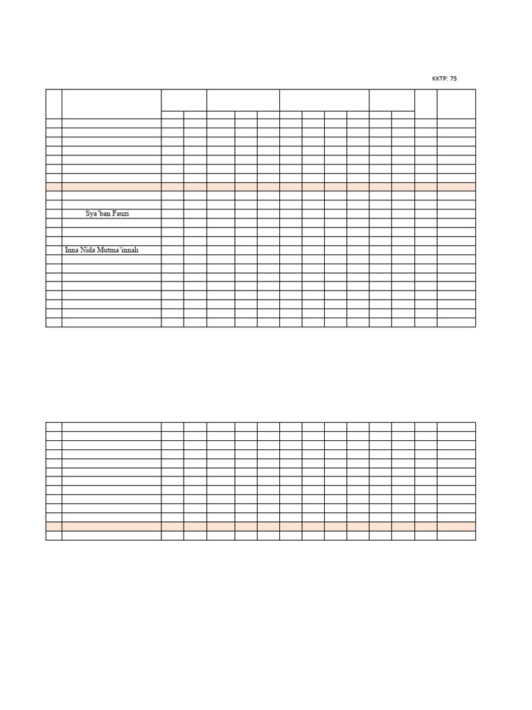 Daftar Nilai Matematika Kelas Vii D Pdf