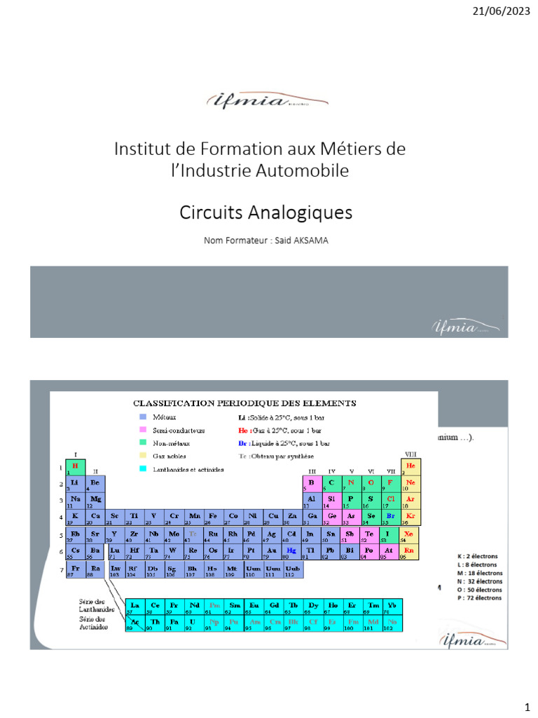 Chap2 - Diode - Copie | PDF