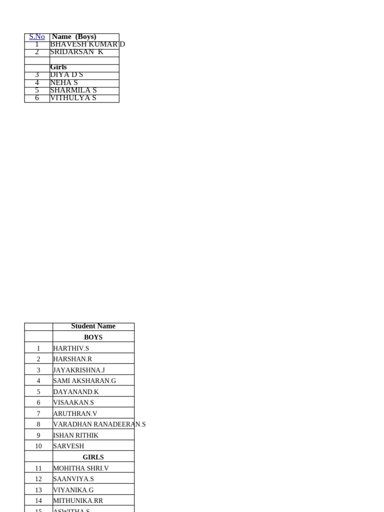 Student Name List 24-25 | PDF