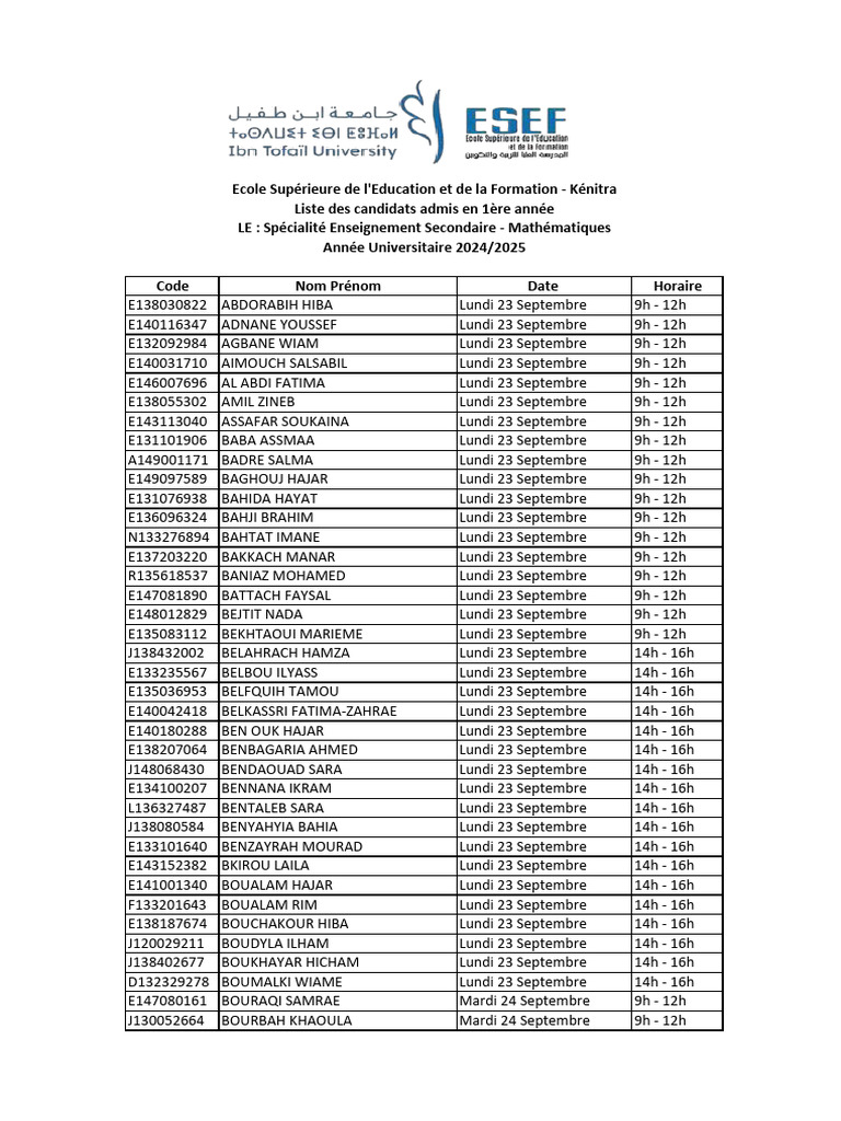 MATH Admis | PDF