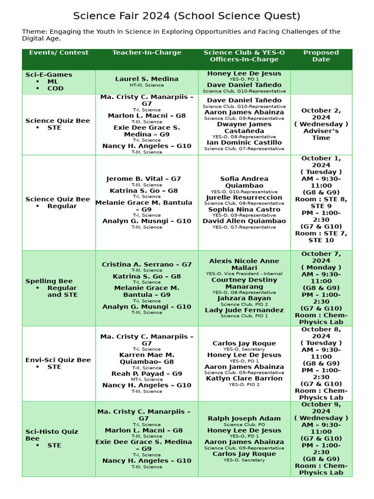 2024 Science Fair Activity Matrix | PDF