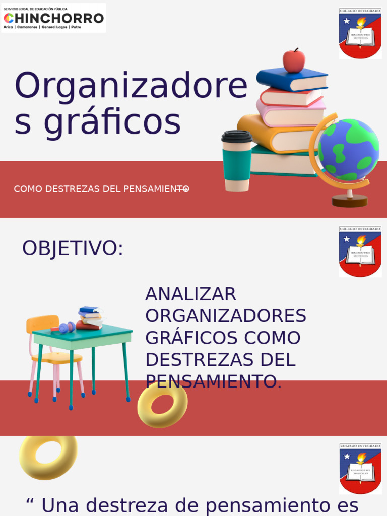 Organizadores Gráficos | PDF