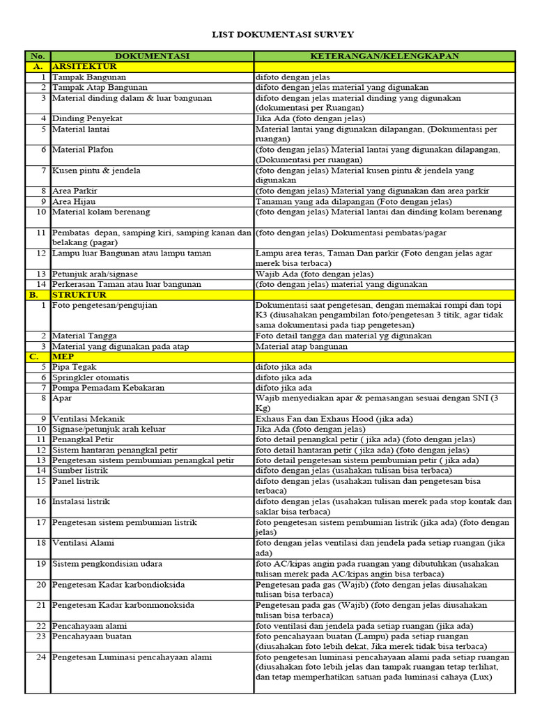 List Survey | PDF