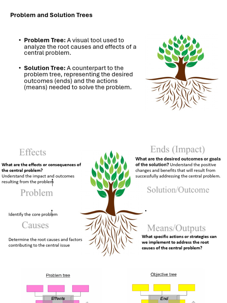 6 Problem And Solution Trees Pdf