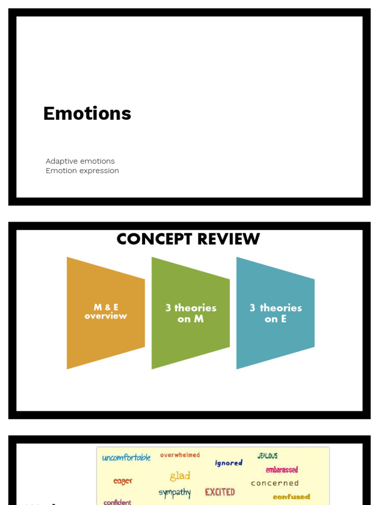 Emotions Slides | PDF