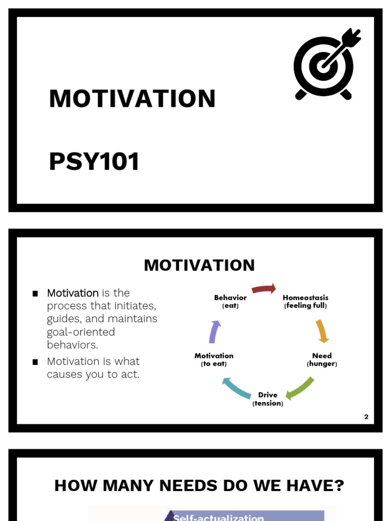 Motivation Slides | PDF