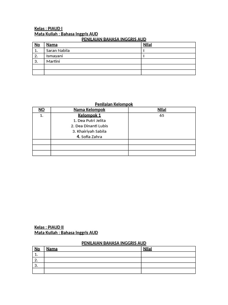 PENILAIAN BAHASA INGGRIS AUD | PDF