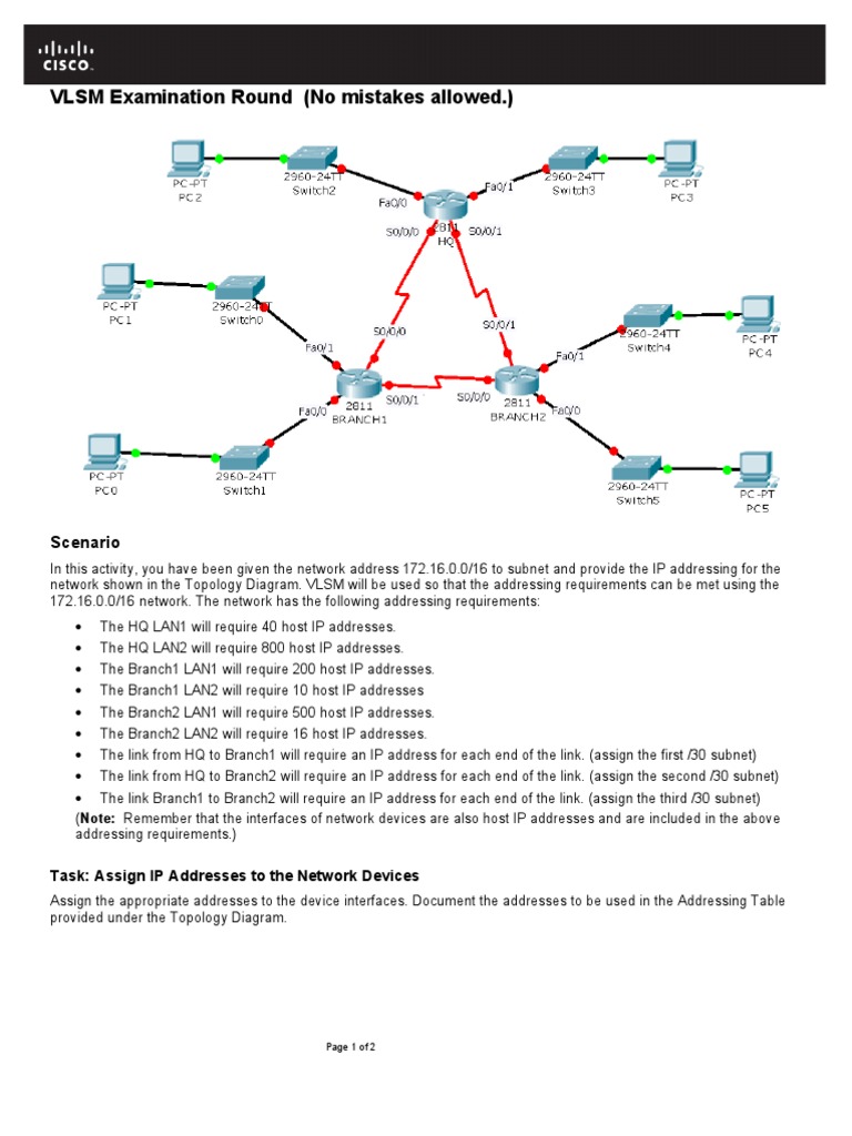 VLSM Examination 3c | PDF | Ip Address | Computer Network