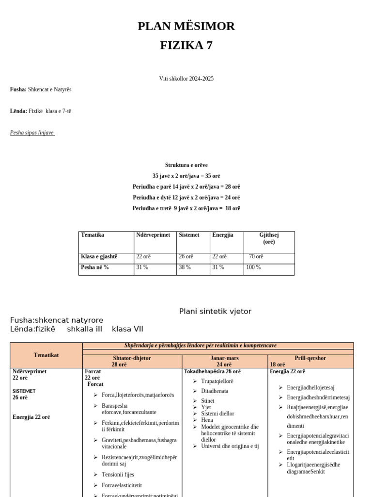 Fizika 7 - Plani Mësimor 2024-2025 | PDF