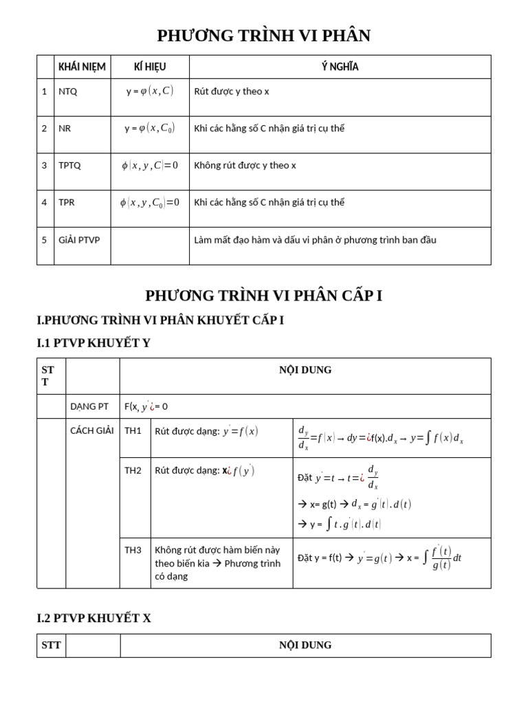 Phương Trình Vi Phân | PDF