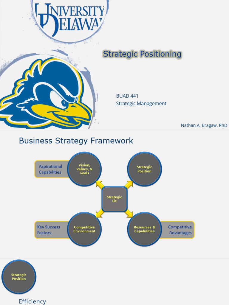 Module 05 - Strategic Positioning | PDF