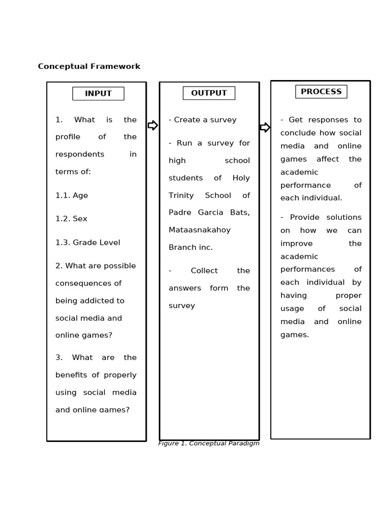 Conceptual Framework Pdf