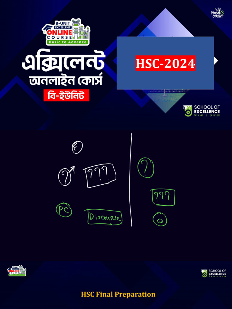 Slide Writing Class 01 | PDF