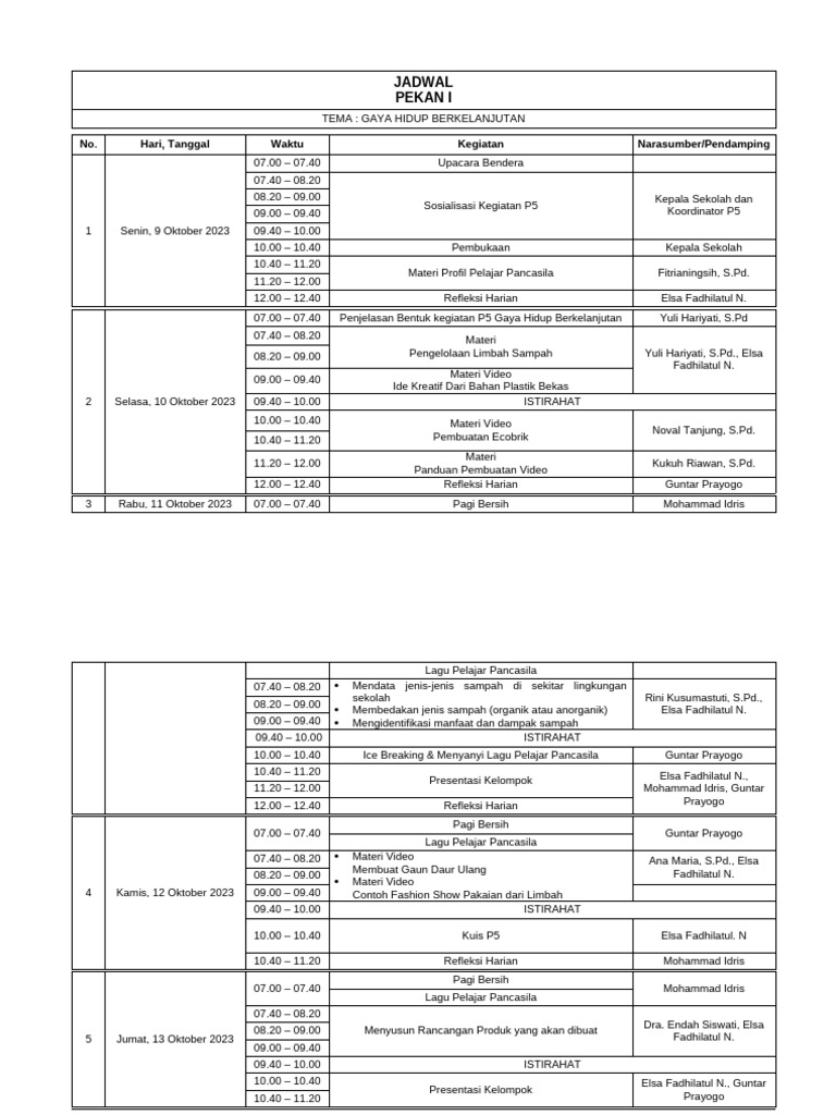 Jadwal p5 1 Revisi 101012 | PDF