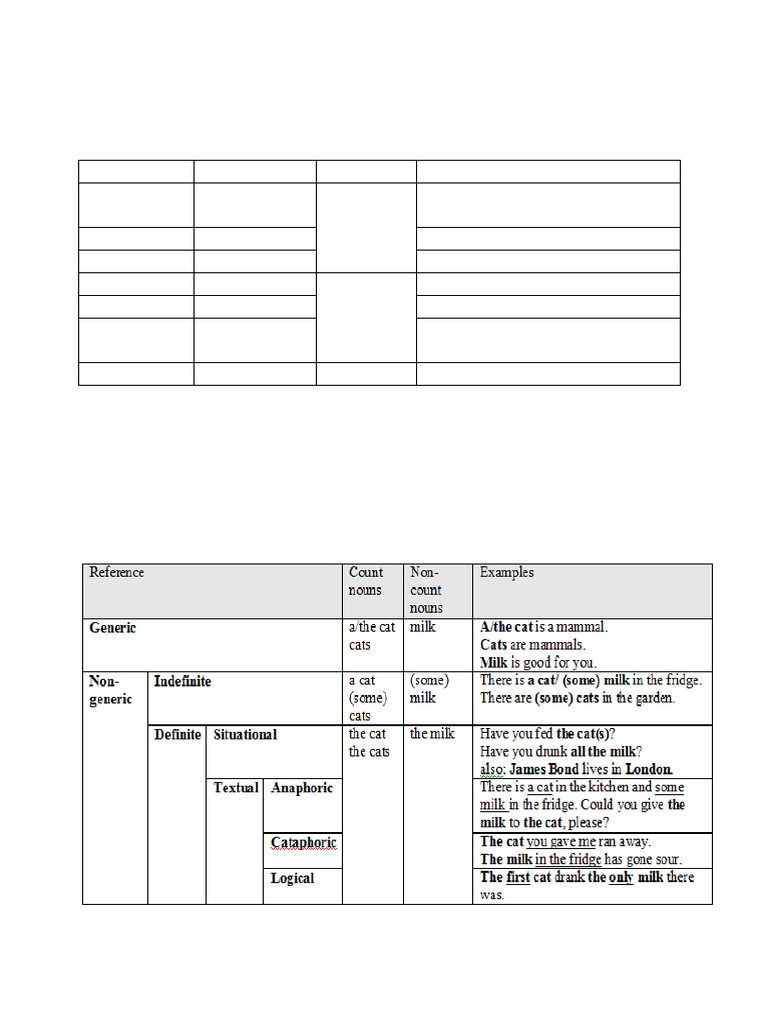Morfo-2019-3-handout | PDF