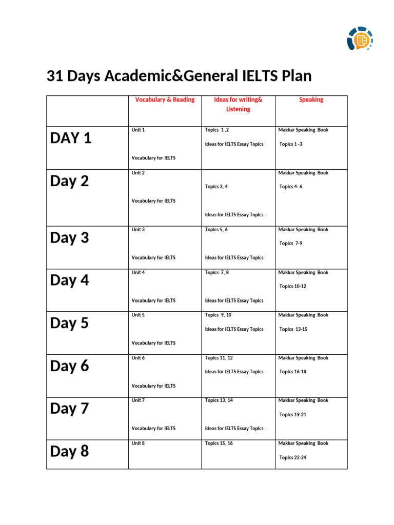 Study Plan2024 - General& Academic | PDF | International English ...