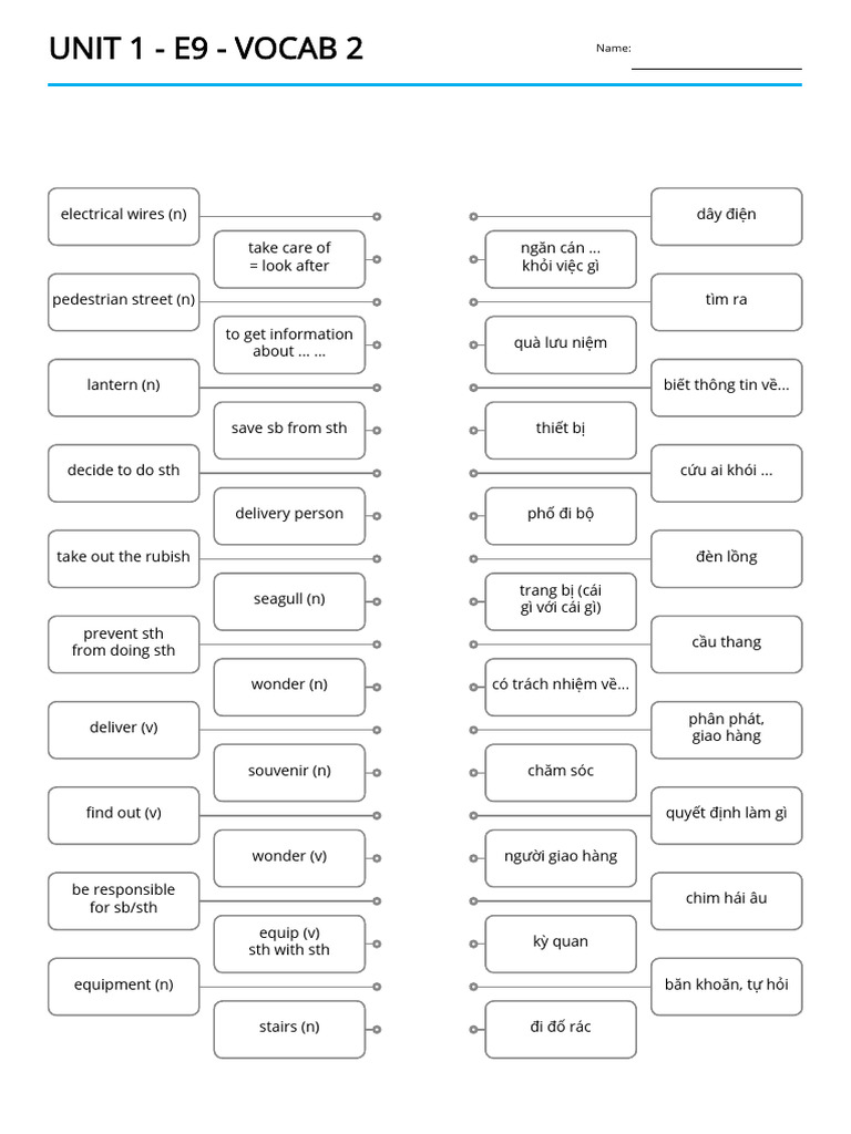 Unit 1 E9 Vocab 2 Match Up | PDF