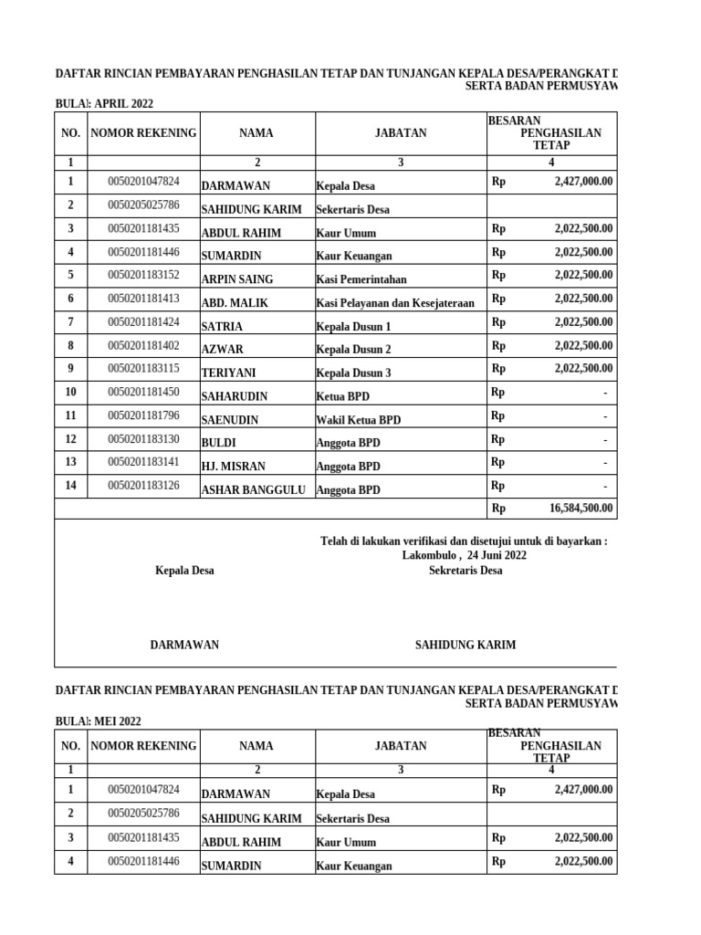 Format Daftar Gaji LKB Maret | PDF