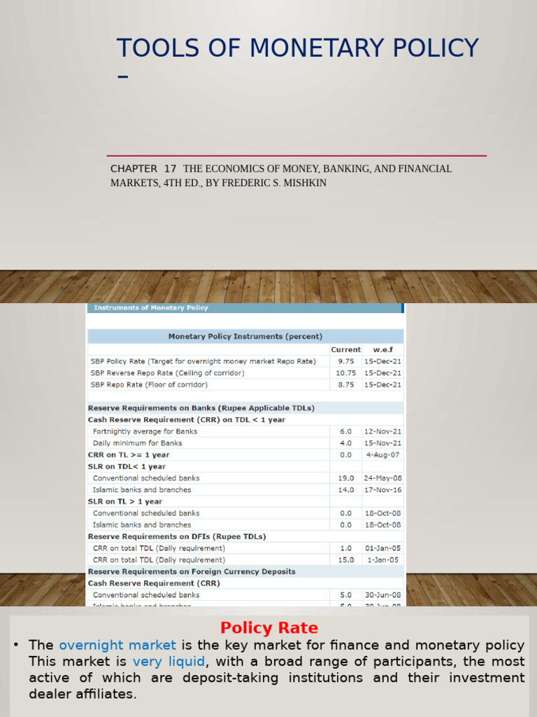 Tools of Monetary Policy | PDF