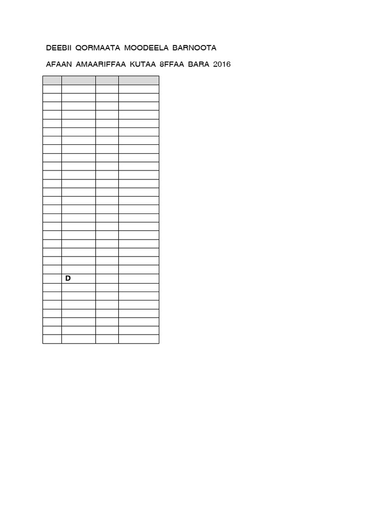 Afaan Amaaraa For Afan Oromo Grade 8 | PDF