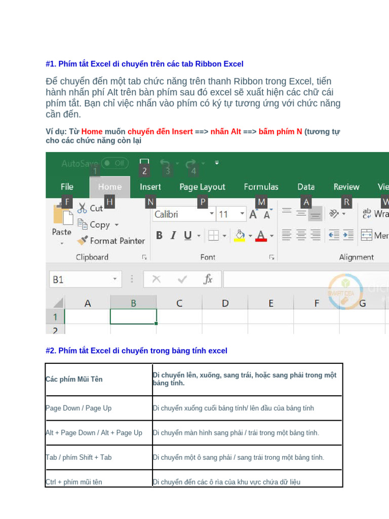 Các phím tắt trong excel | PDF