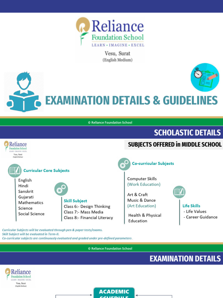Examination Details & Guidelines for Parents | PDF