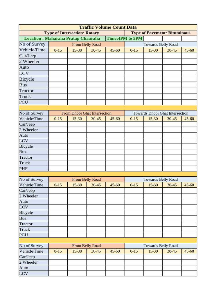 Traffic Survey Format | PDF