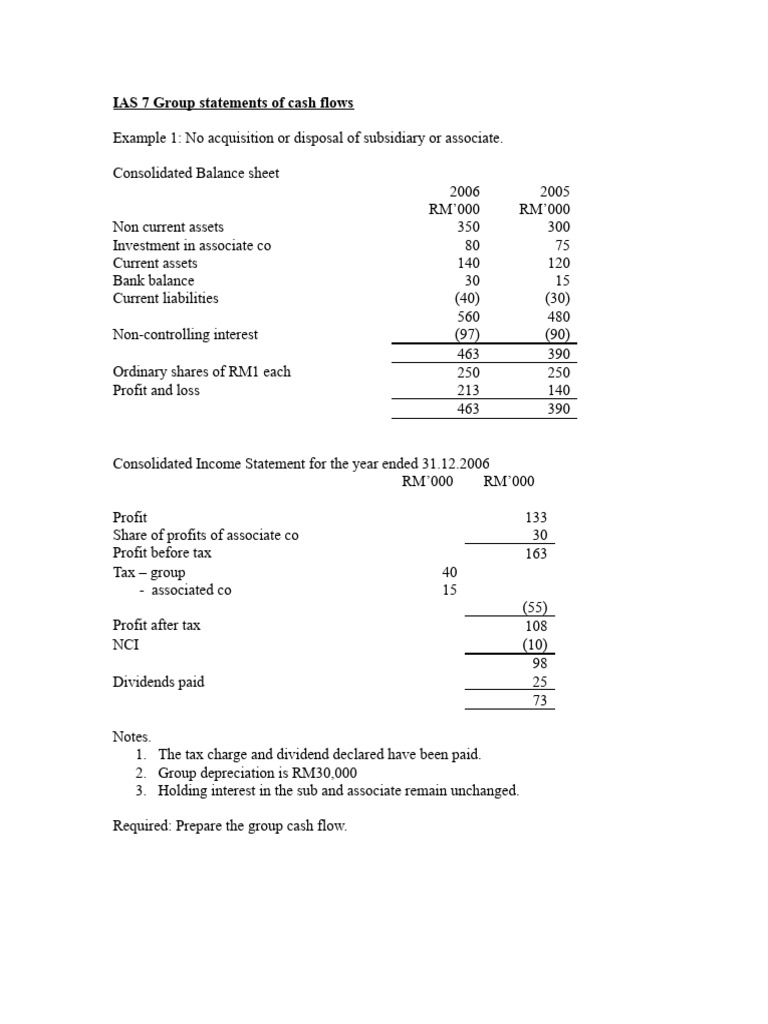 Student IAS 7 Example | PDF | Book Value | Cash Flow Statement
