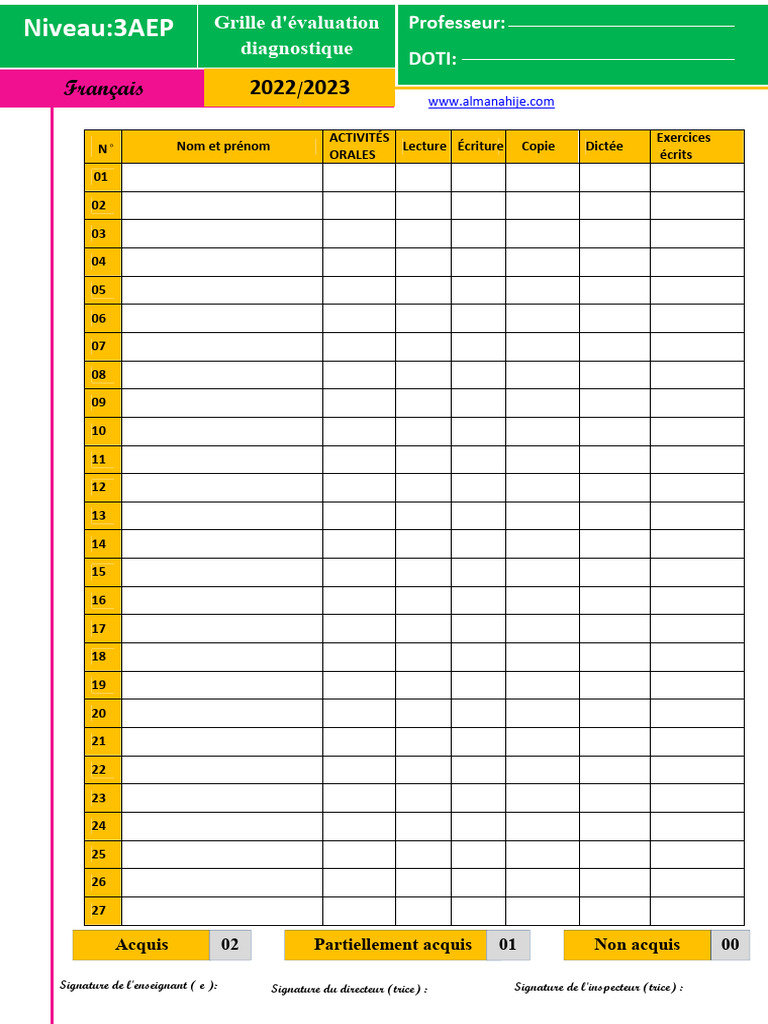 Grille D'évaluation Diagnostique 3aep | PDF