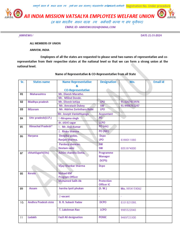 All INDIA MISSION VATSALYA EMPLOYEE UNIONName of Representative & CO ...