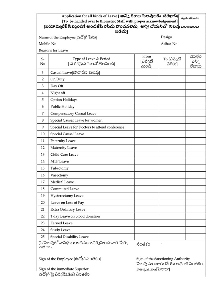 Frs Leave Letter | PDF