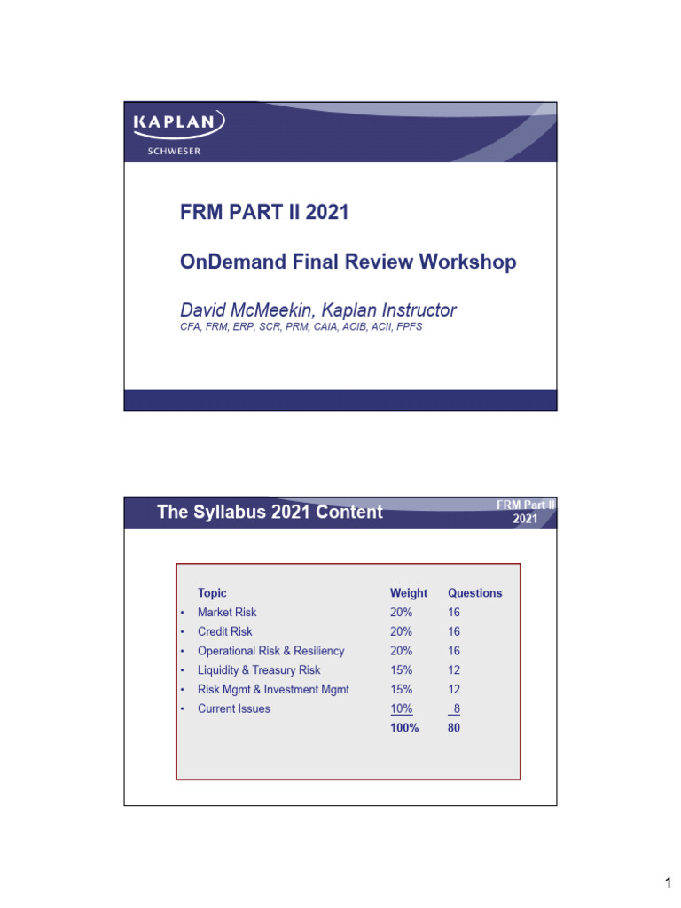 FRM Part 2 Mind Map | PDF