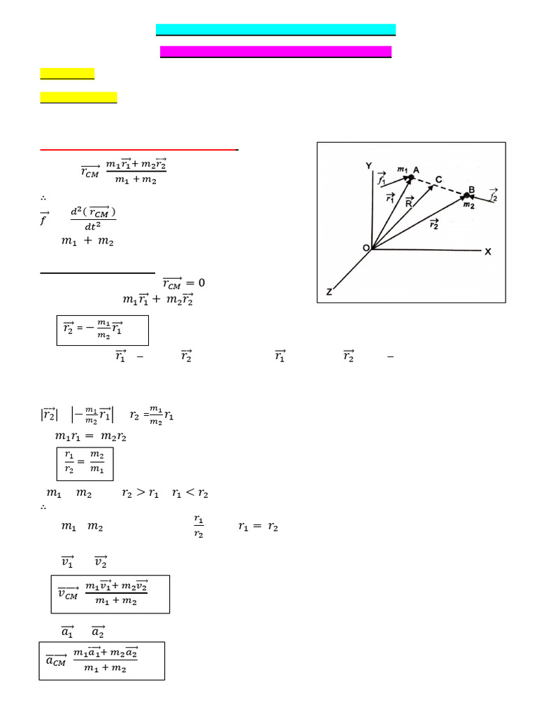 11th Phy Practice Sheet 5 | PDF | Rotation Around A Fixed Axis | Torque