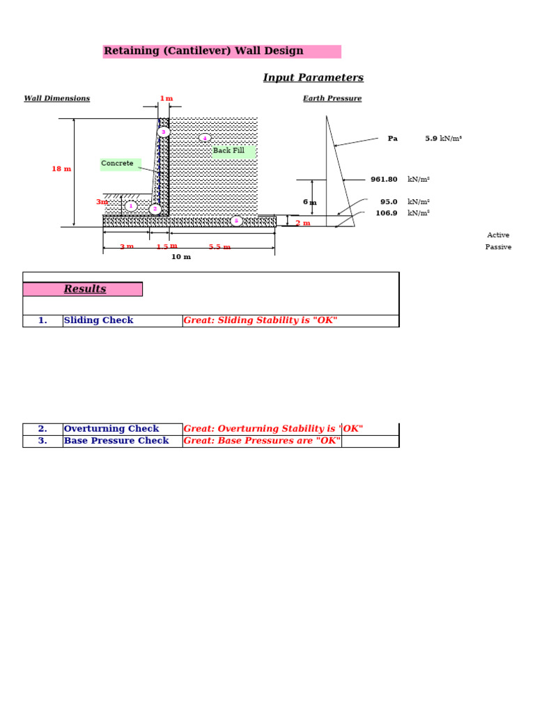 Retaining Wall Design | PDF