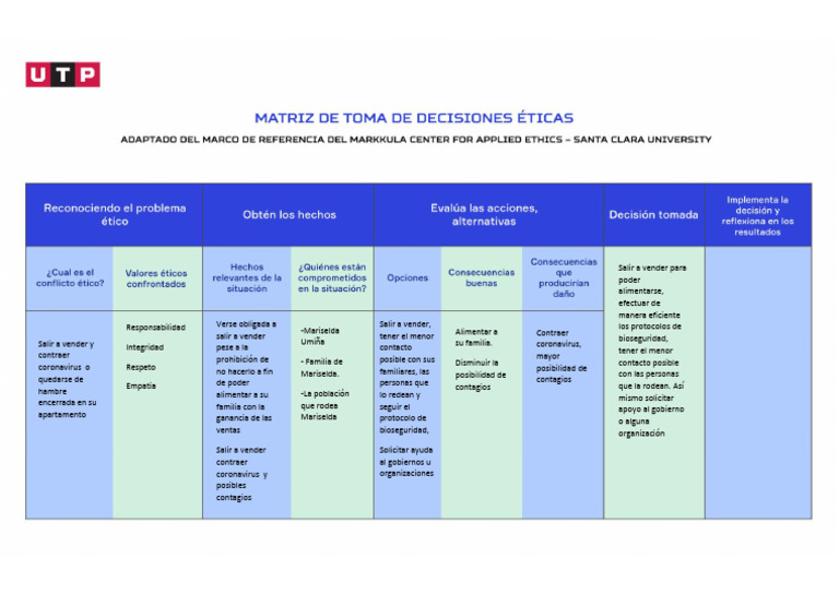 Matriz de Toma de Decisiones - Etica | PDF