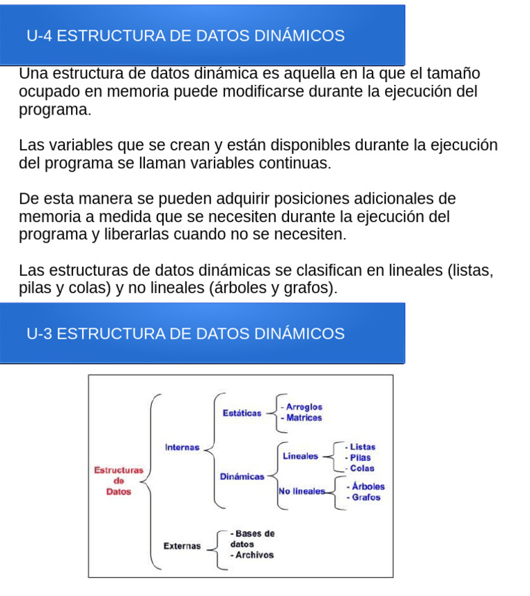 Datos Dinamicos Estructuras | PDF | Arte | Computadoras