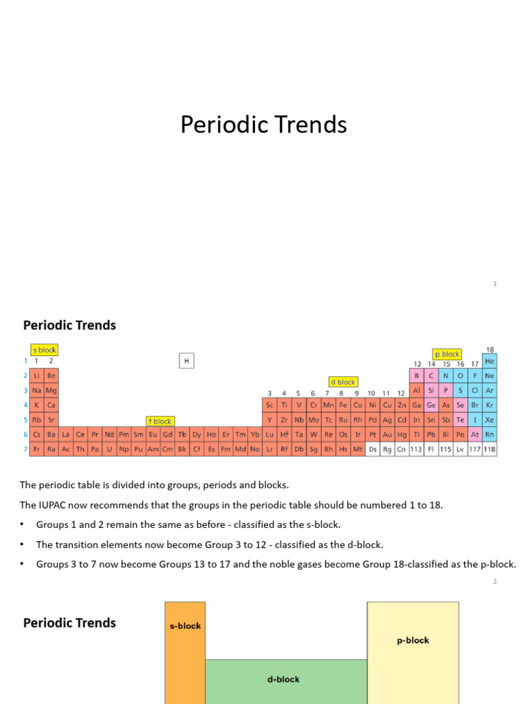 Periodic Trends Summary | PDF