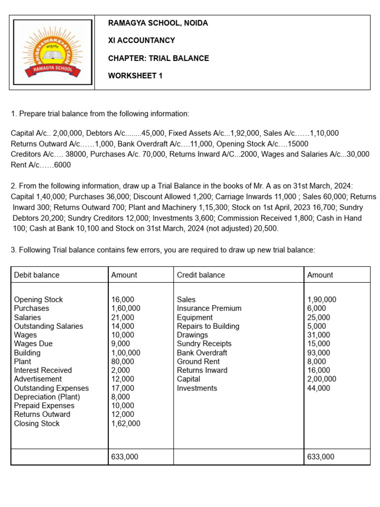 Trial Balance Preparation Guide | PDF | Debits And Credits | Money