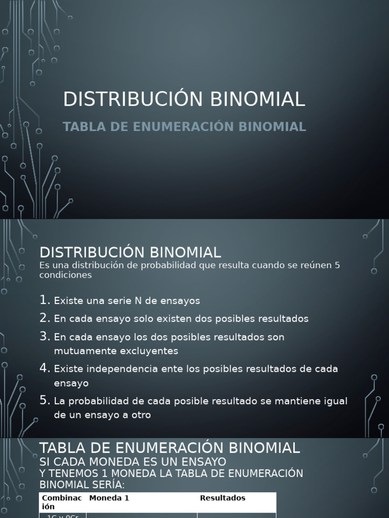 01 Distribución binomial Tabla de Enumeración Binomial blanco | PDF