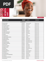 2025 Ingwe Network Hospital List | PDF | Johannesburg | Durban