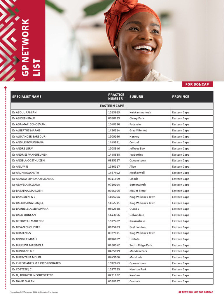 2023 GP Lists For BonCap | PDF