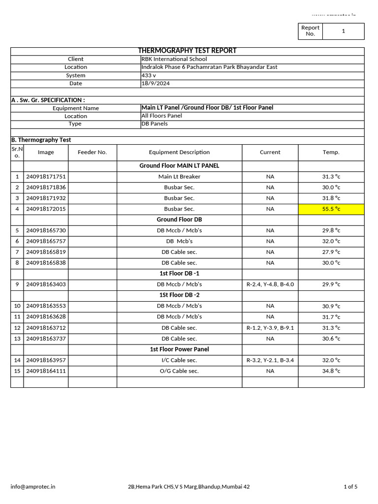 Thermography Report | PDF