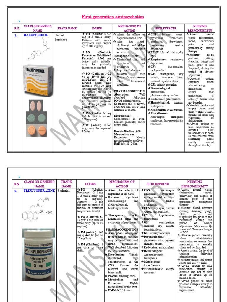 MKL 1 | PDF
