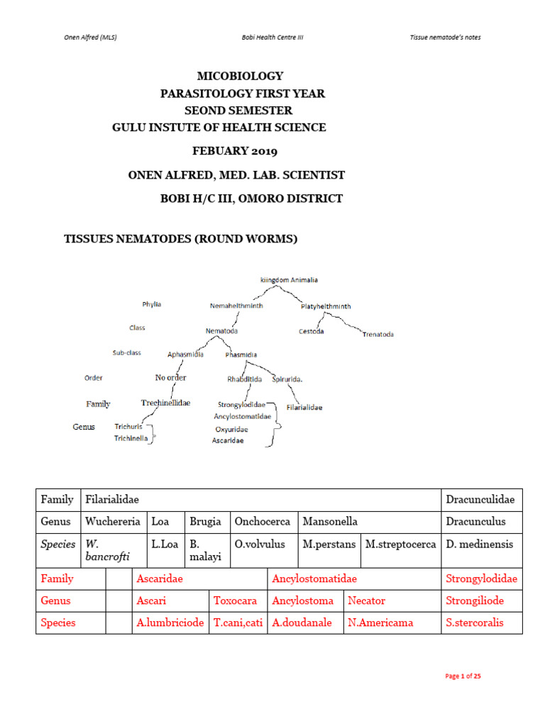 Tissues Nematodes 2020-56 | PDF | Clinical Medicine | Parasitology
