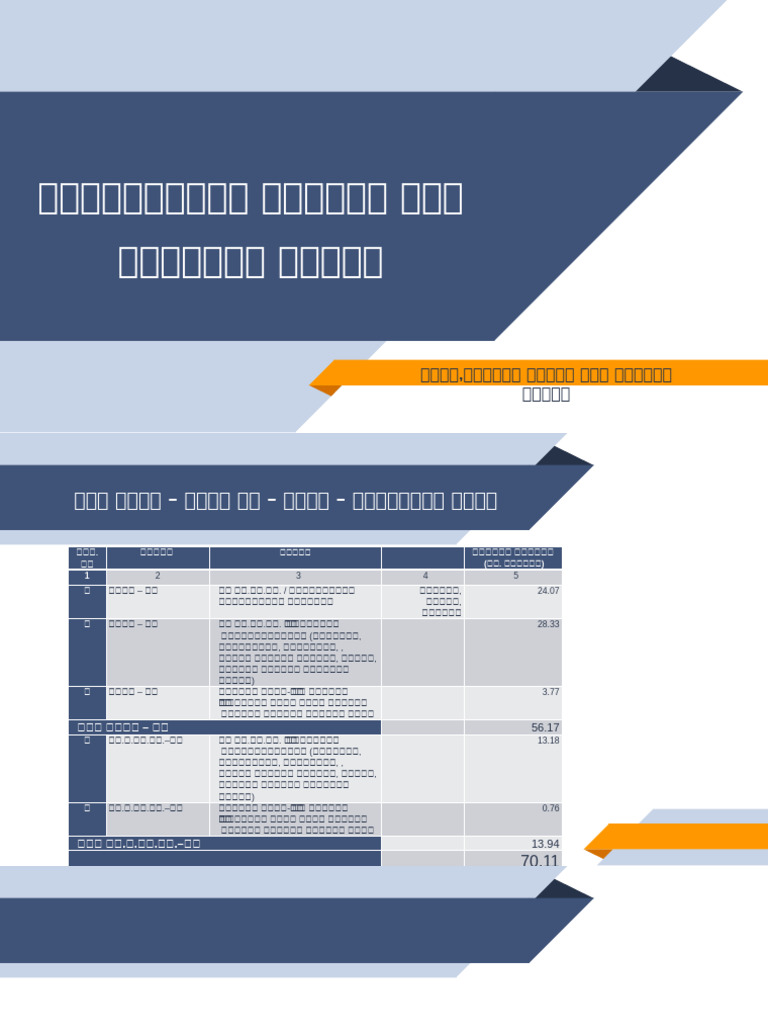 DET - Presentation (Final) | PDF