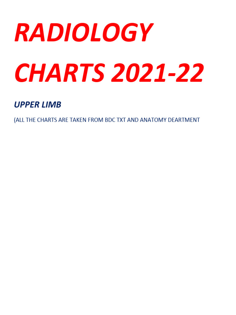 Radiology Charts 2021 | PDF