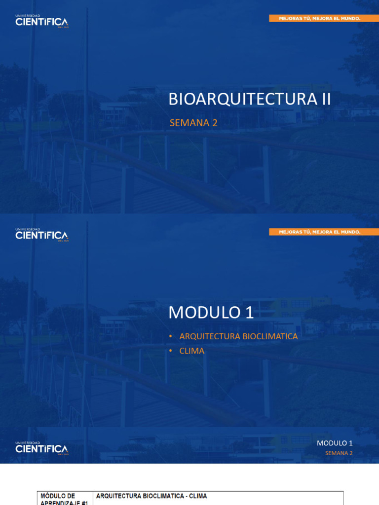Bioarquitectura II Arq 414 Semana 02 Sesión 03-04-2023-1 | PDF